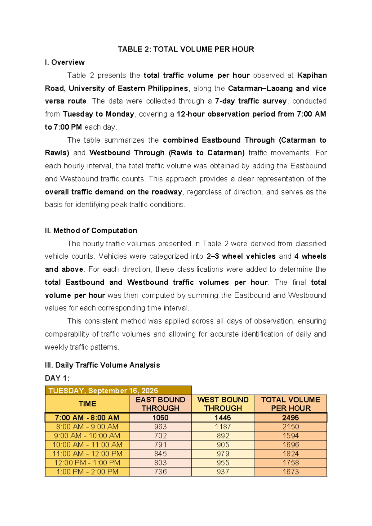 Table 2: Hourly Traffic Volume Analysis at UEP (Sept 2025) - Studocu