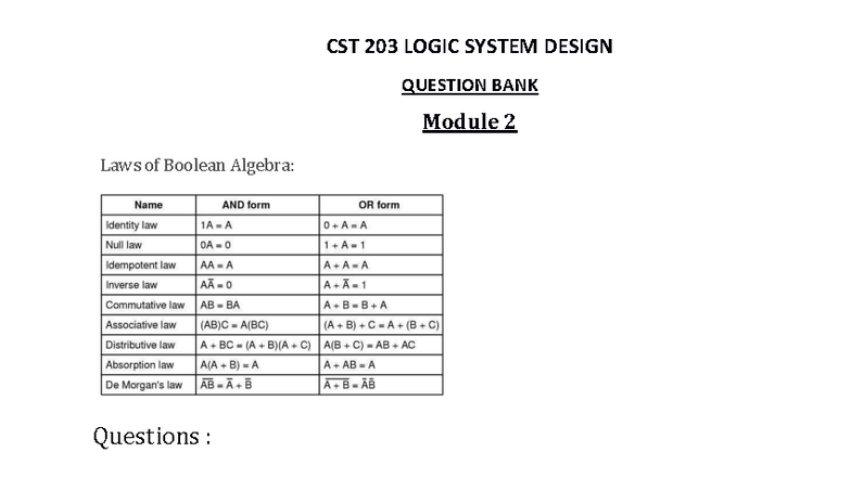 CST 203 Logic System Design: Module 2 Question Bank on Boolean Algebra ...