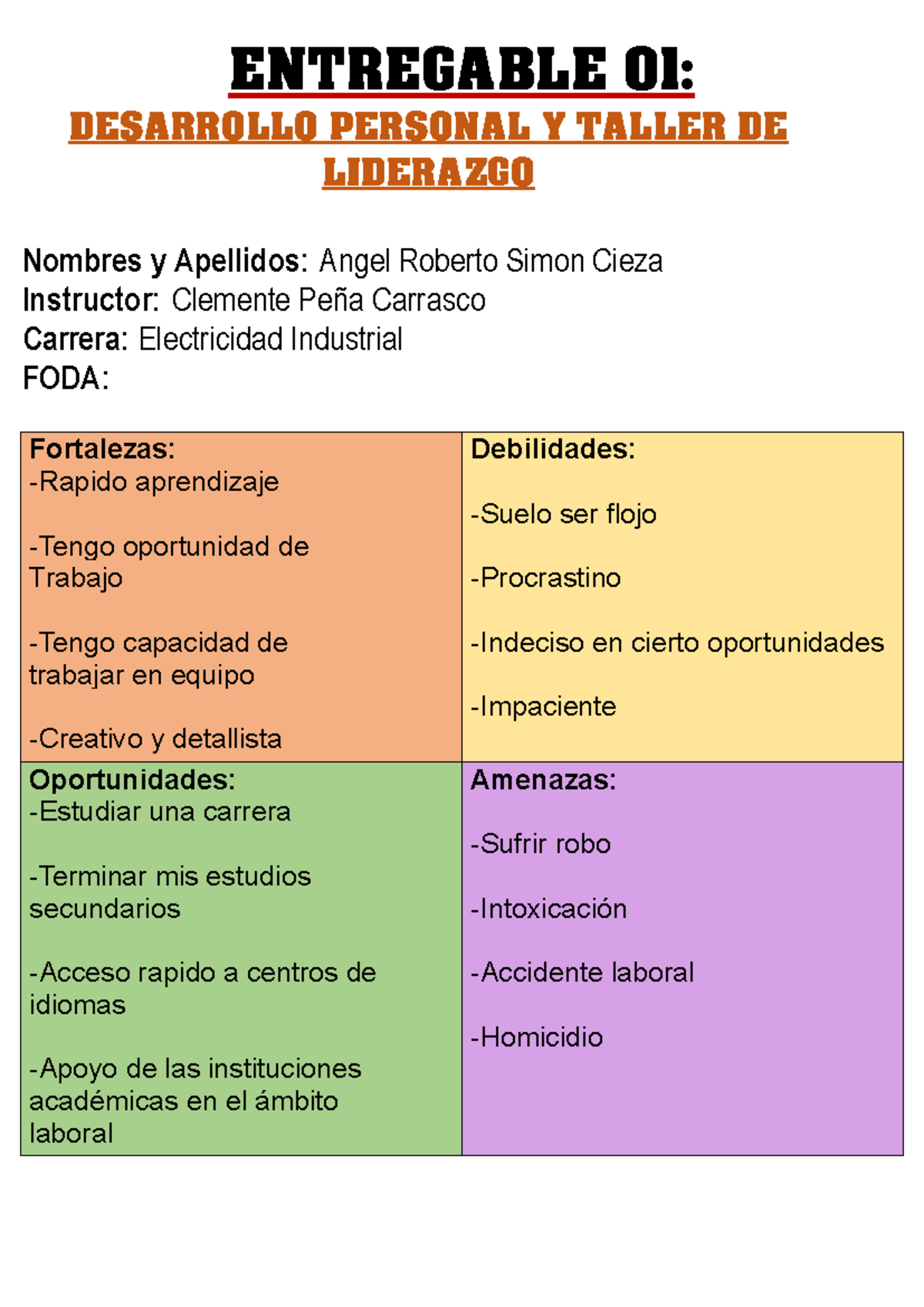 Entregable 01 - ENTREGABLE 01: DESARROLLO PERSONAL Y TALLER DE LIDERAZGO Nombres y Apellidos ...