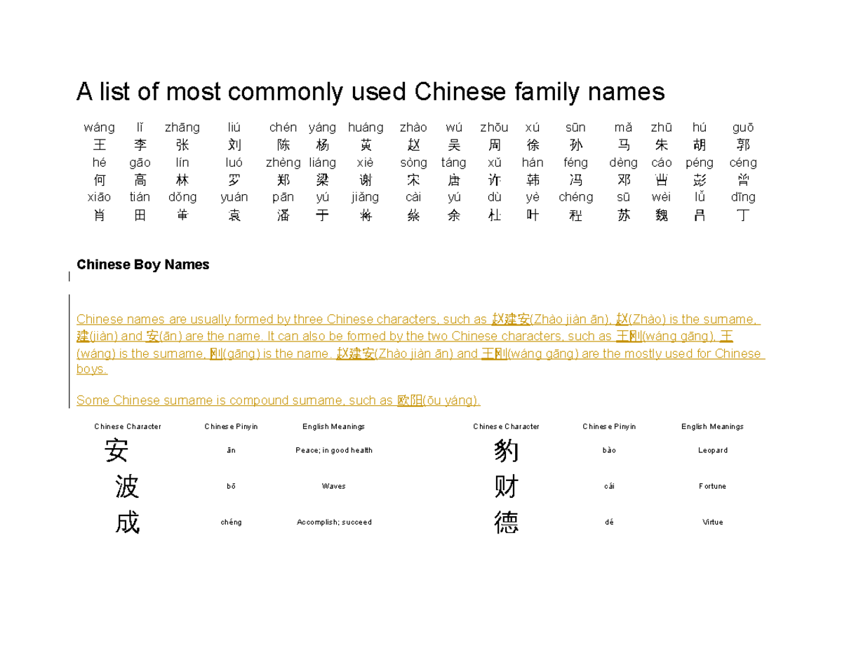 Chinese Names List