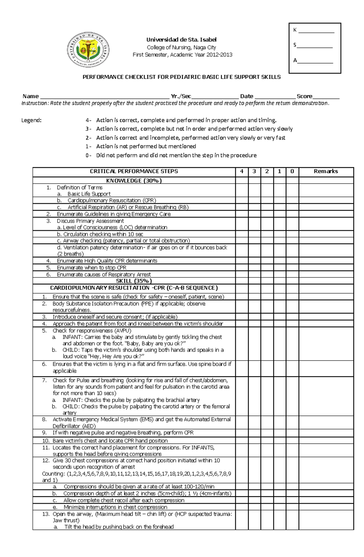 Performance Checklist for Pediatric BLS Skills (NURS 101) - Studocu