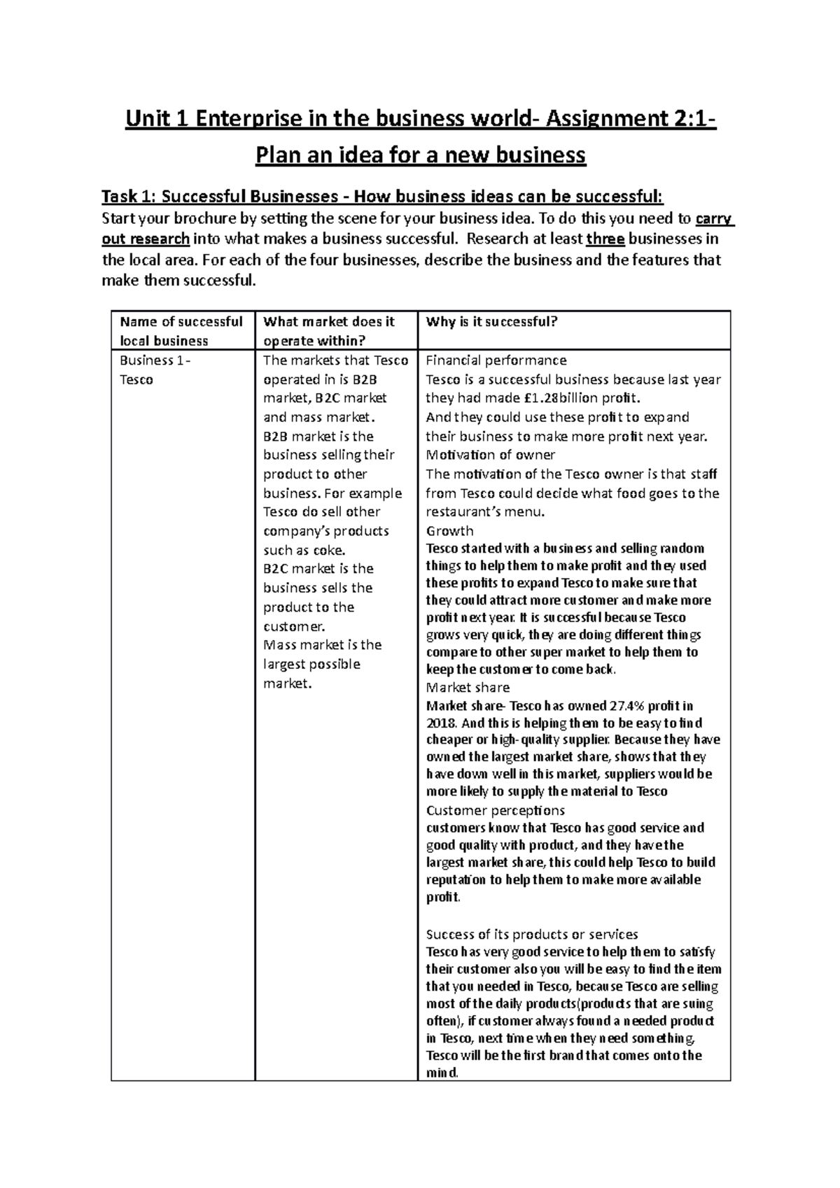 Assignment 2 Format Pass tasks P3, P4, P5 - Unit 1 Enterprise in the ...