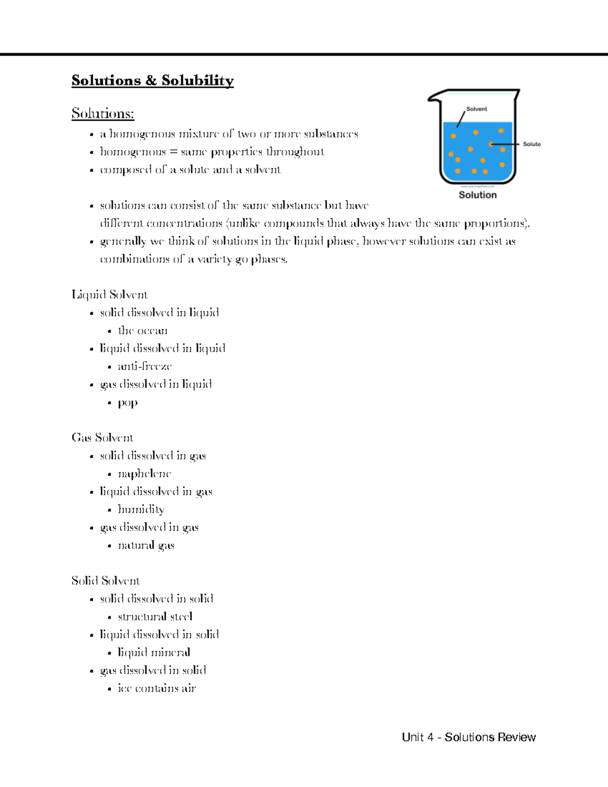 Unit 4 Solutions - Gr.11 chem - Solutions & Solubility Solutions: a ...