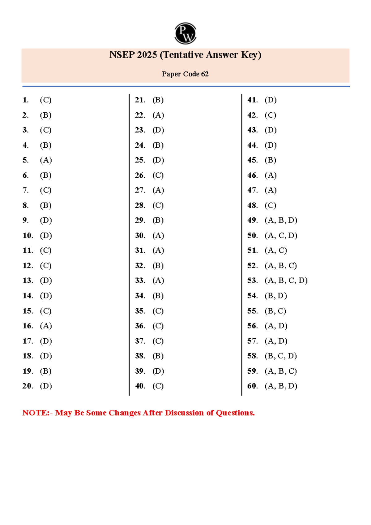 NSEP 2025 Tentative Answer Key - Paper Code 62 - Studocu