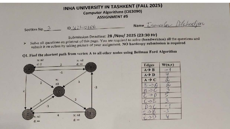 CIE3090 Fall 2025 Computer Algorithms Assignment 5 Solutions - Studocu