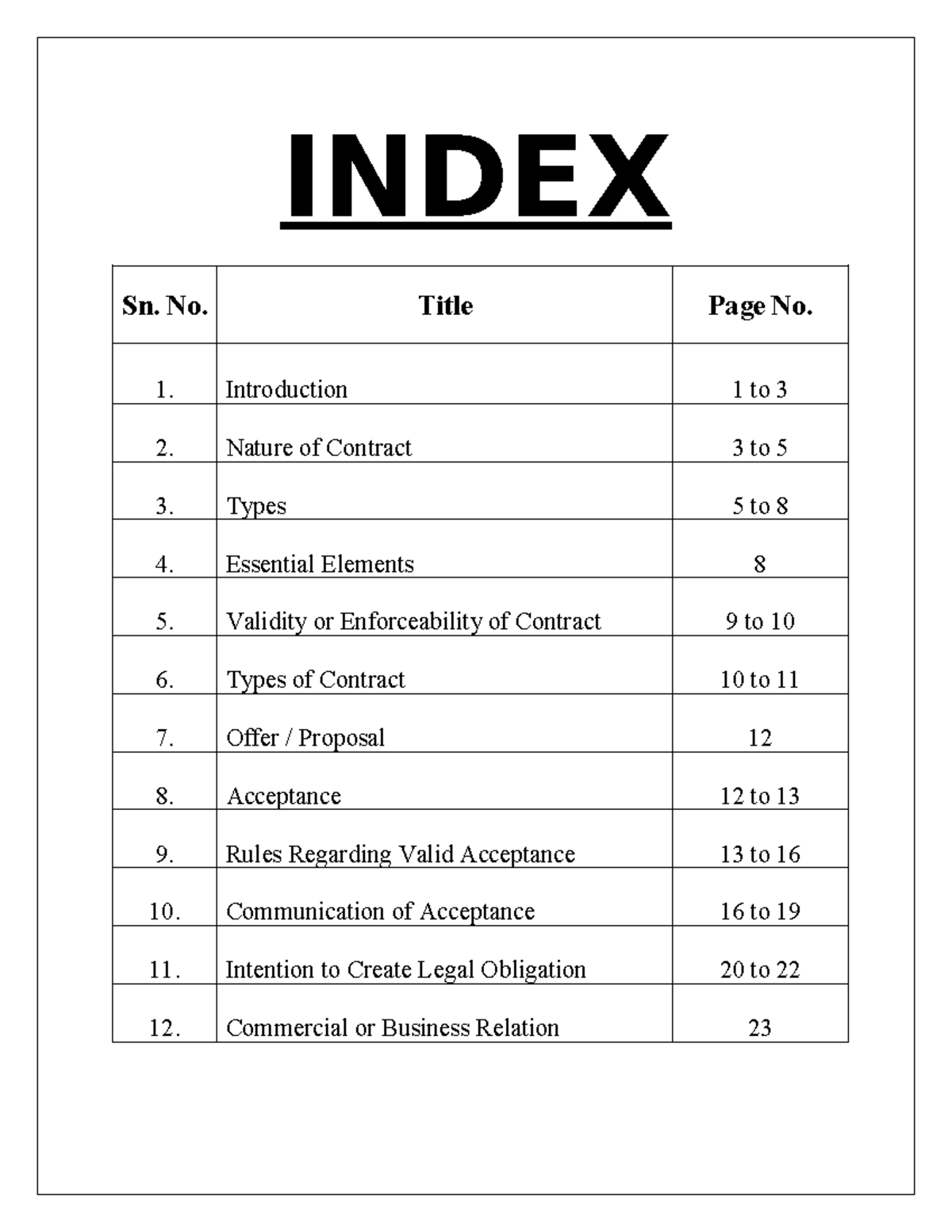 Index law of contract sem 1 assignment - Bachelor of computer ...