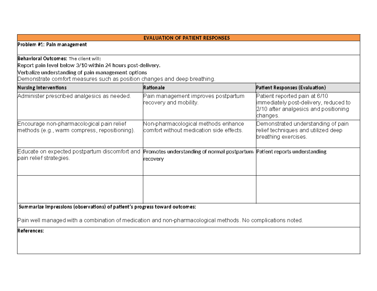 Concept Map NUR: Postpartum Care Strategies and Interventions - Studocu