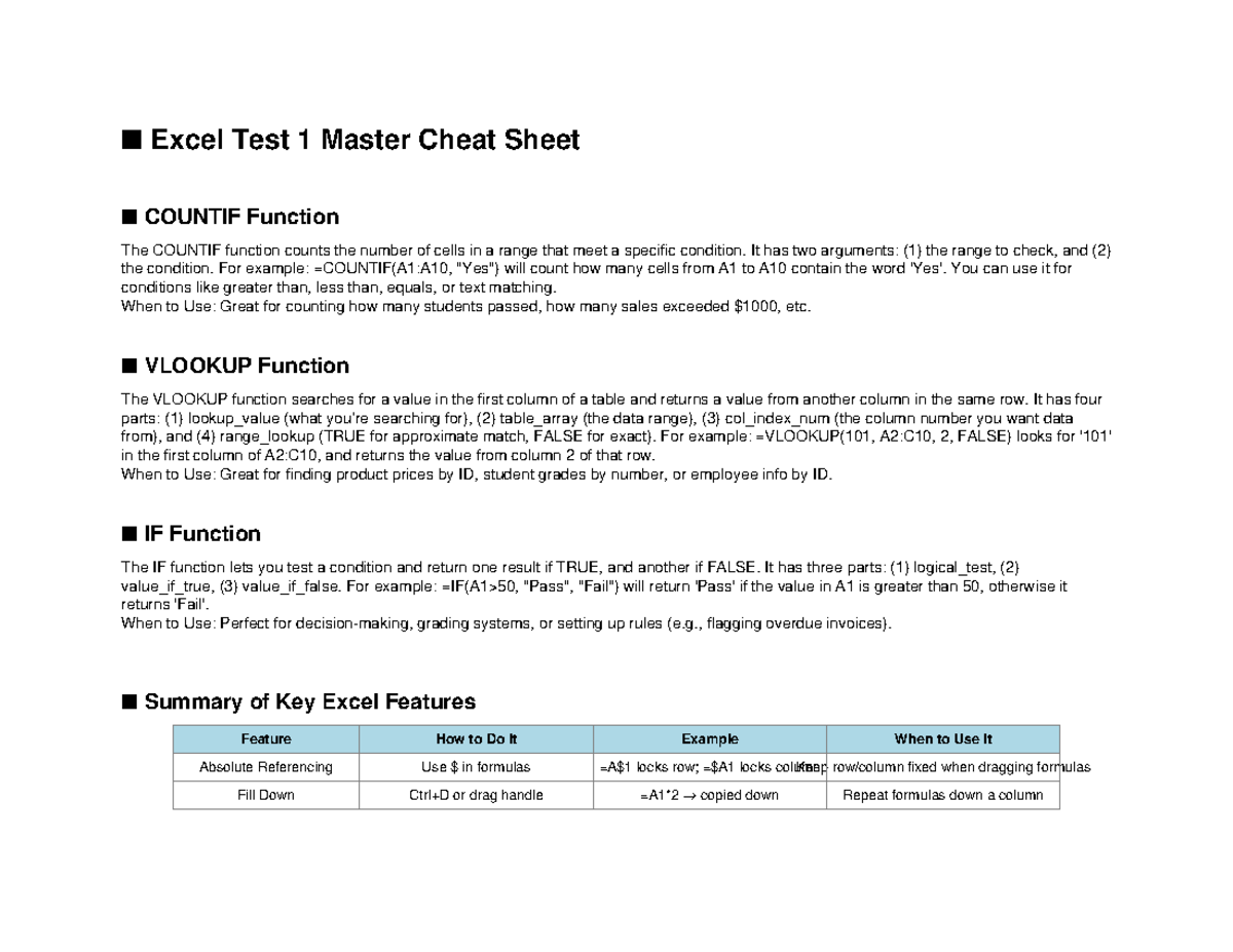Excel Test 1 Cheat Sheet: COUNTIF, VLOOKUP, IF Functions - Studocu