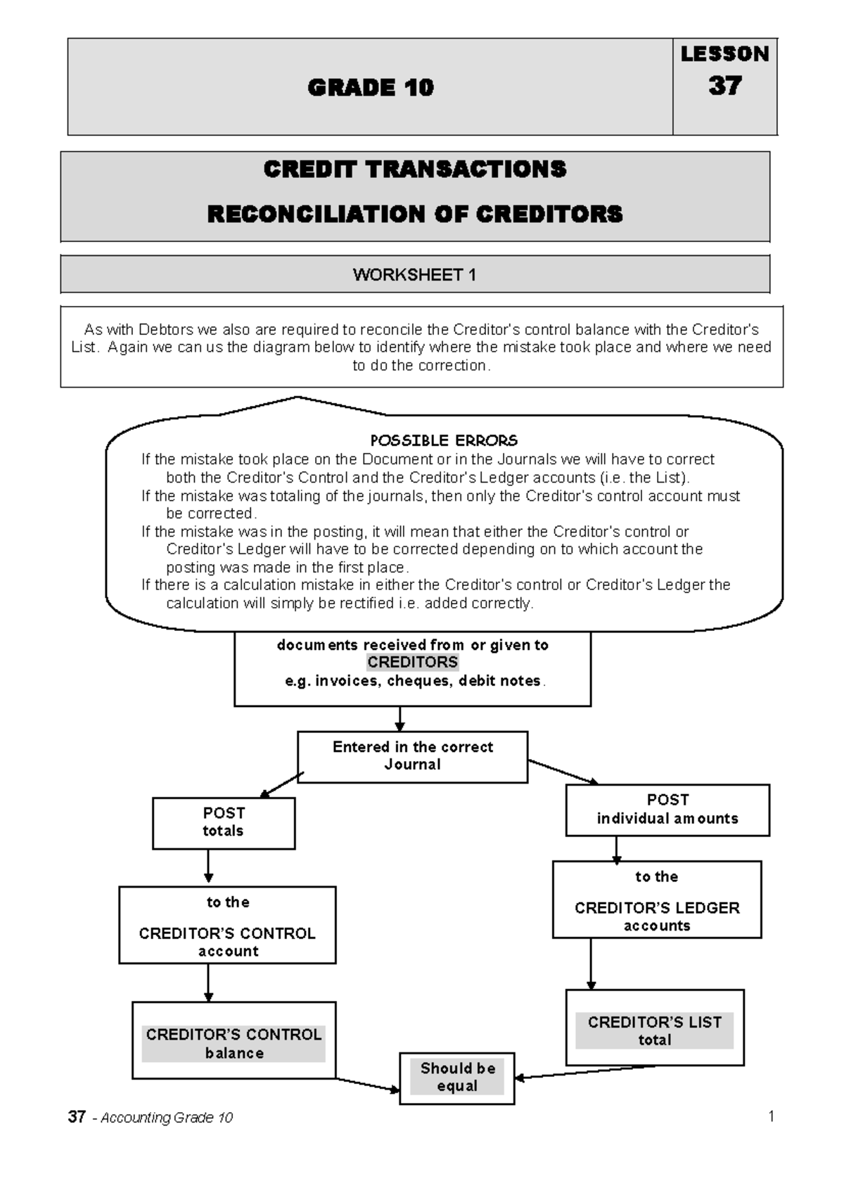 Grade 10 Lesson 37: Creditors Transactions & Reconciliation Guide - Studocu