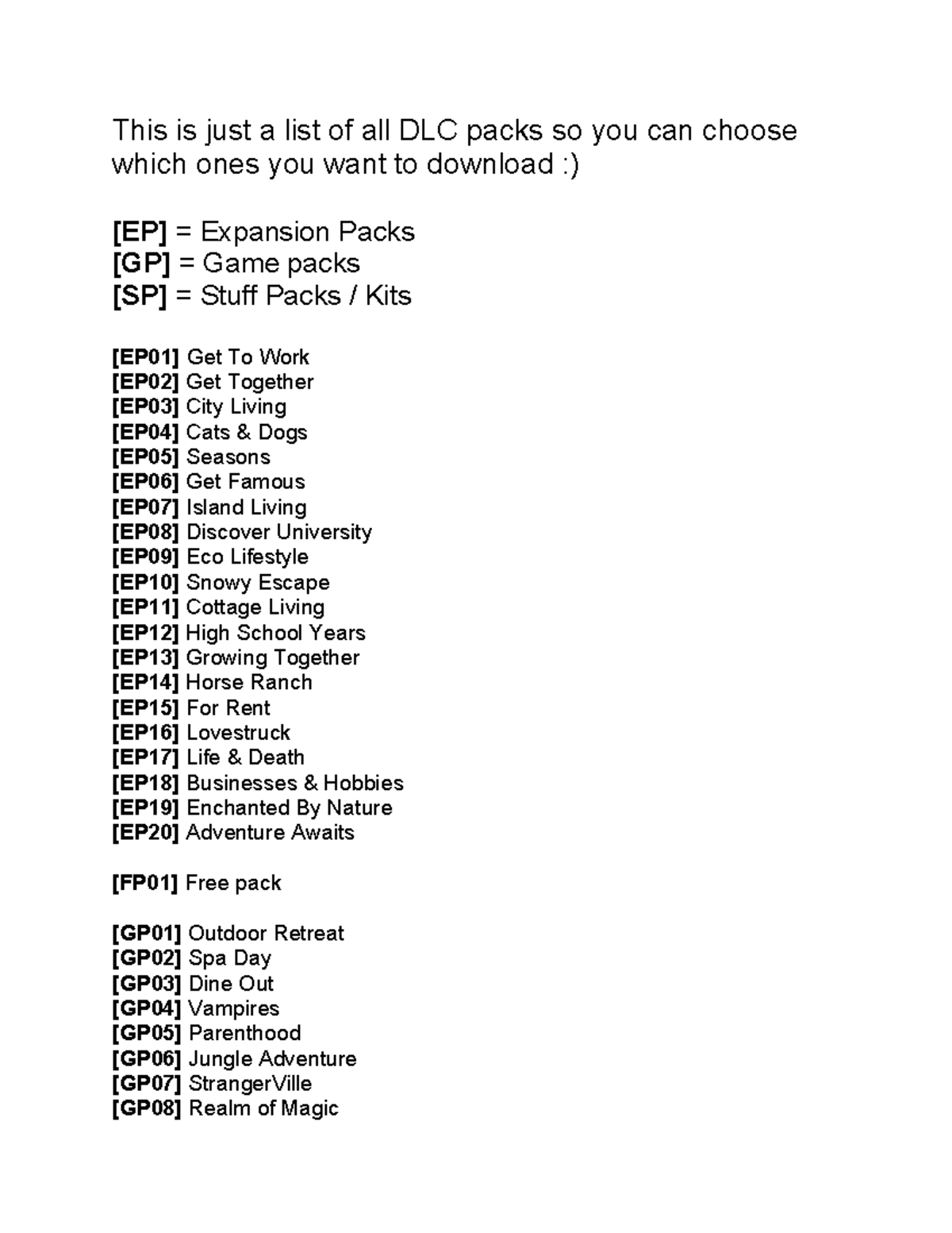 The Sims 4 DLC Packs Cheat Sheet: Expansion, Game, and Stuff Packs ...