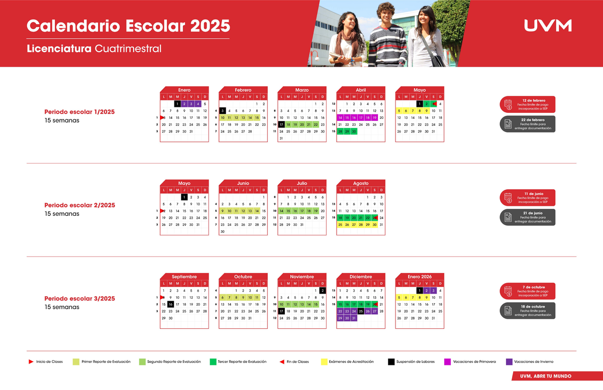 Calendario Escolar 2025 UVM - Cuatrimestral y Fechas Clave - Studocu