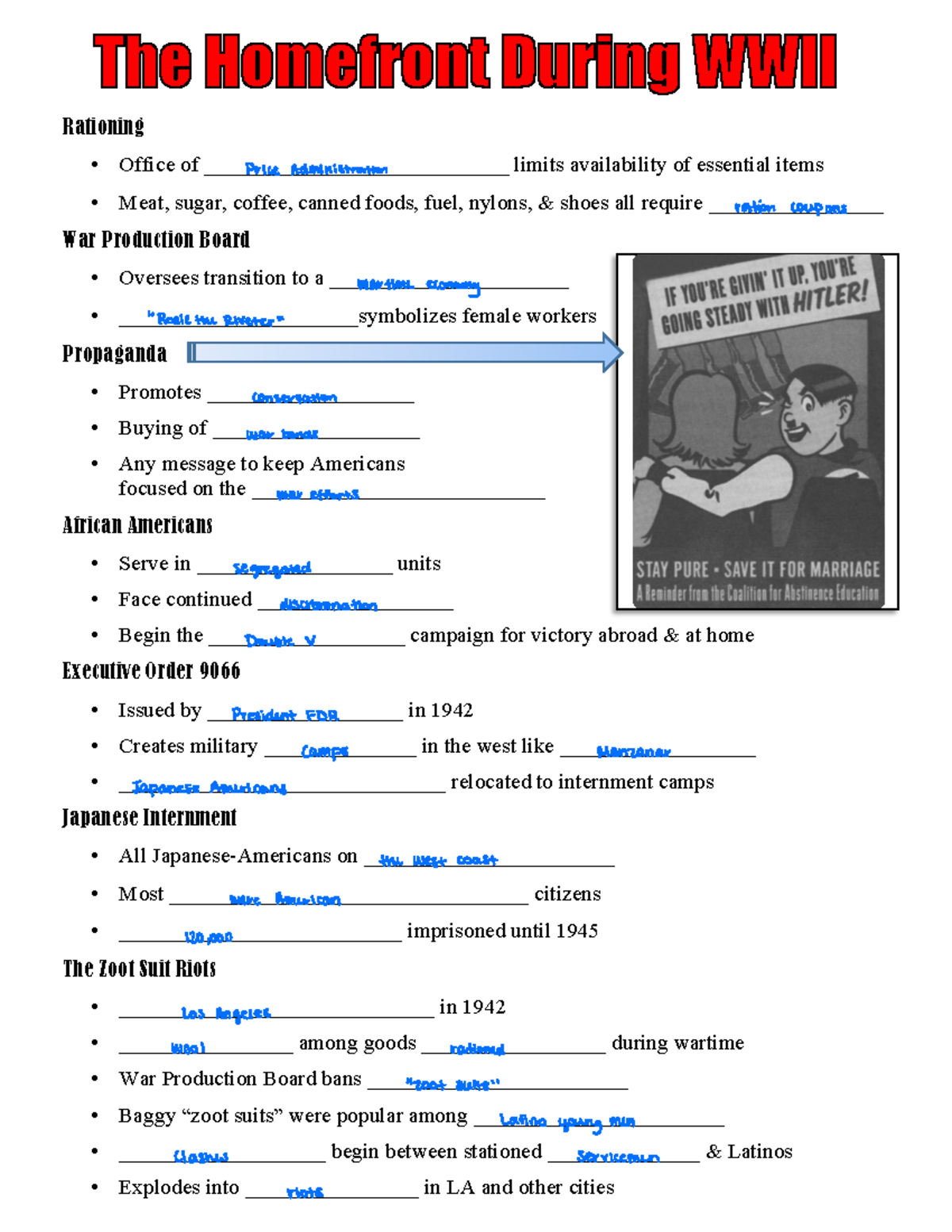 The Homefront During WW2: Rationing, Propaganda, and Social Issues ...