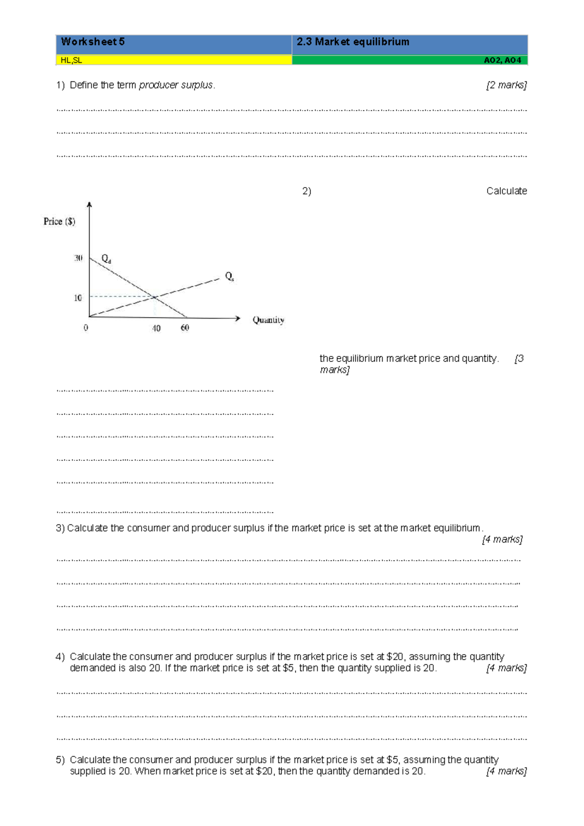 Worksheet 5: Market Equilibrium Analysis HL, SL AO2, AO4 - Studocu