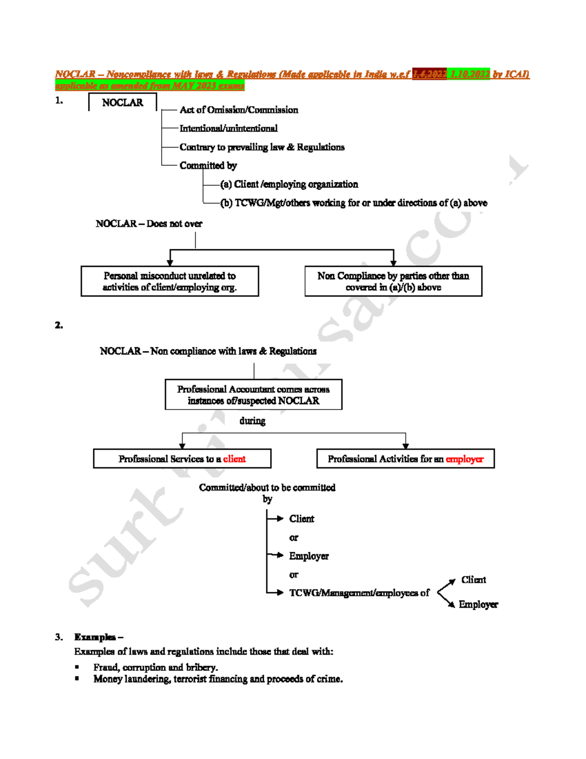 2023-noclar final - Auditing and Ethics - Studocu