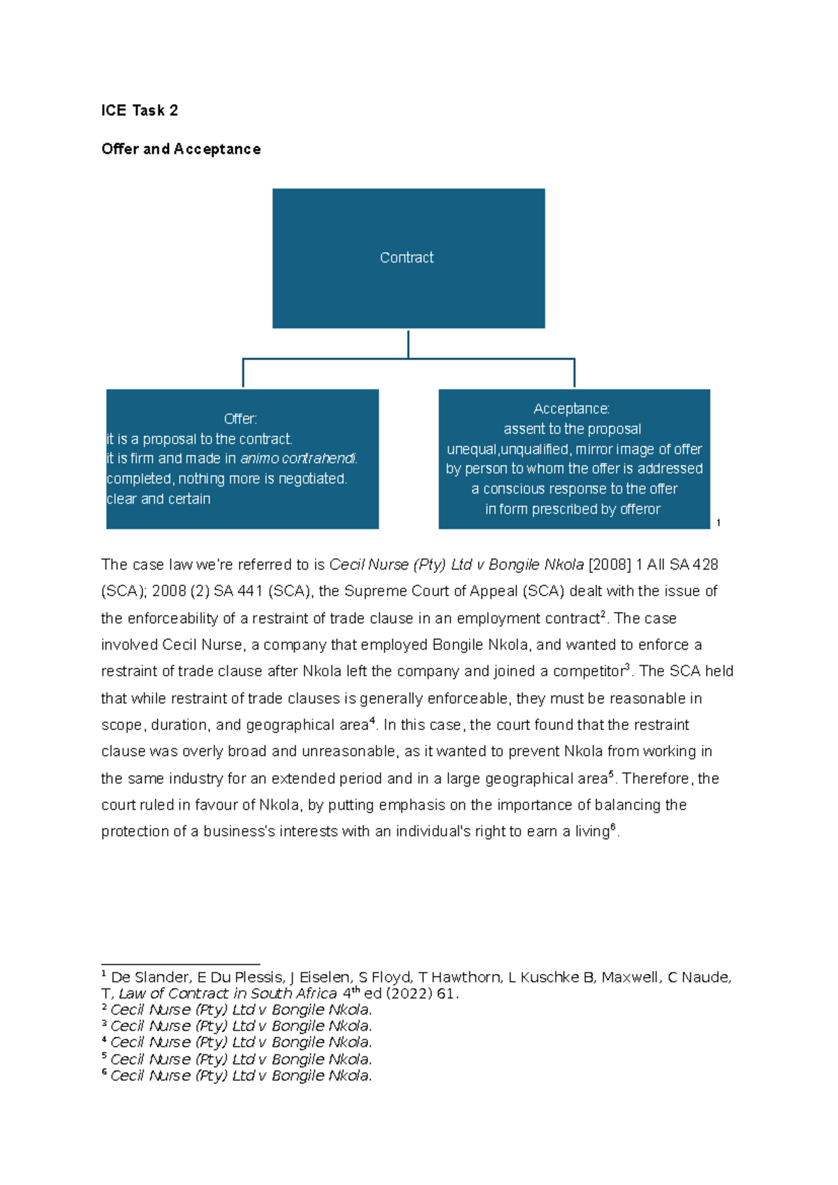 ICE Task 2 - ICE Task - ICE Task 2 Offer and Acceptance 1 The case law we’re referred to is ...
