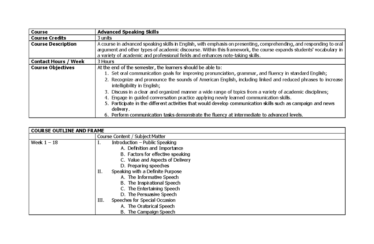 Advanced Speaking Skills Syllabus (Course Code: ASK 101) - Studocu