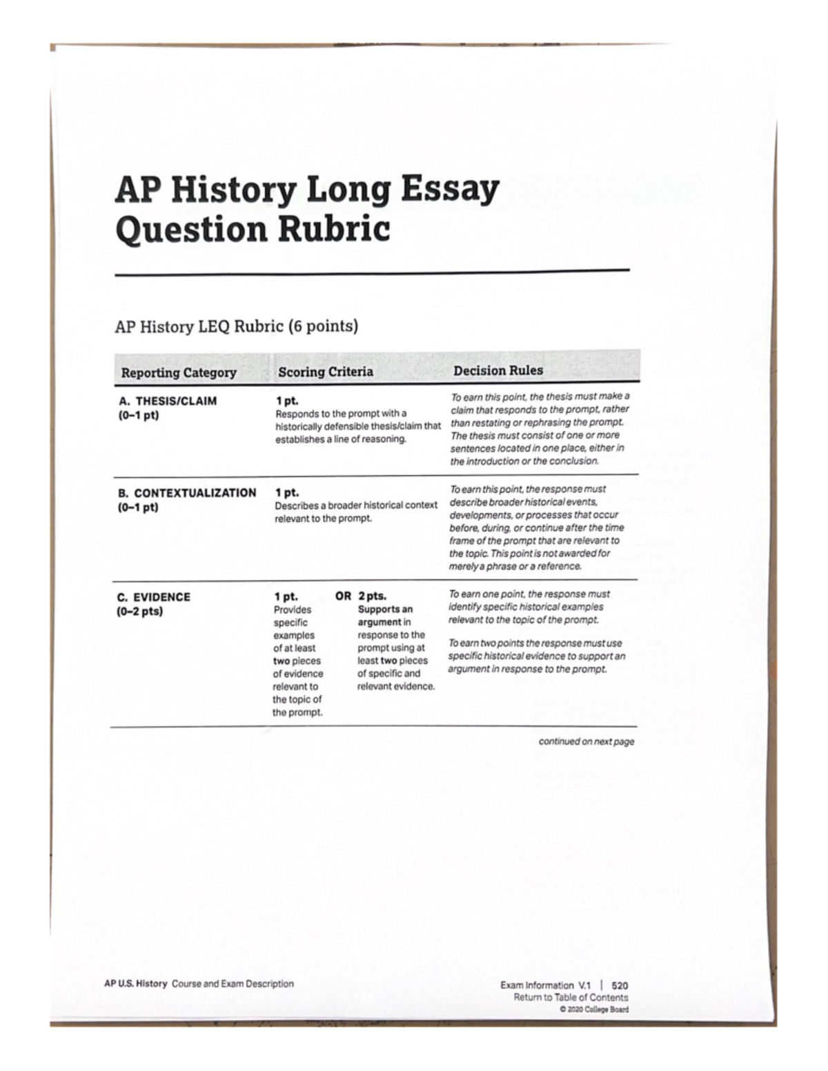 AP History LEQ Rubric: Scoring Criteria & Guidelines - Studocu