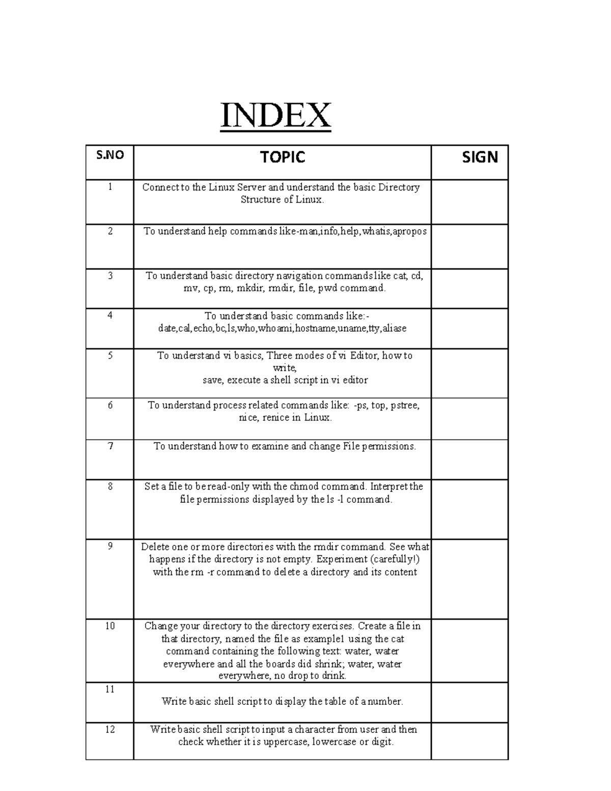 Linux Practical Final Exam: Essential Commands & Directory Structure ...
