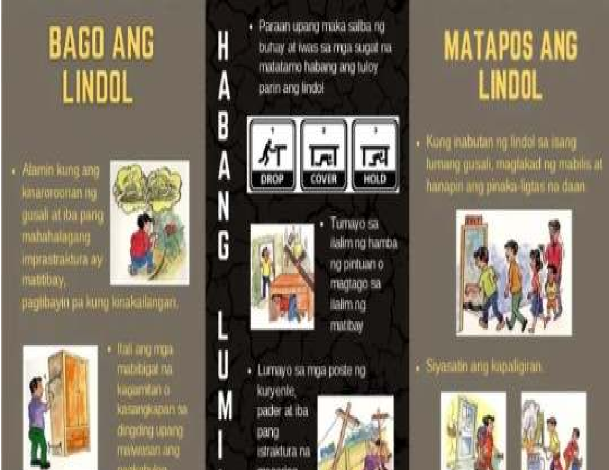 Mga Dapat Gawin sa Panahon ng Lindol: Gabay sa Kaligtasan (Doc1) - Studocu