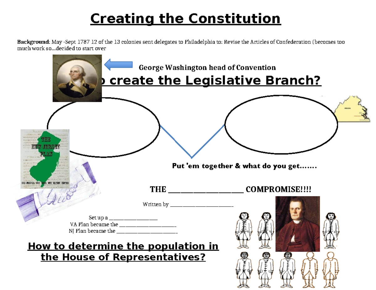 Creating the Constitution: Key Compromises & Plans - Studocu