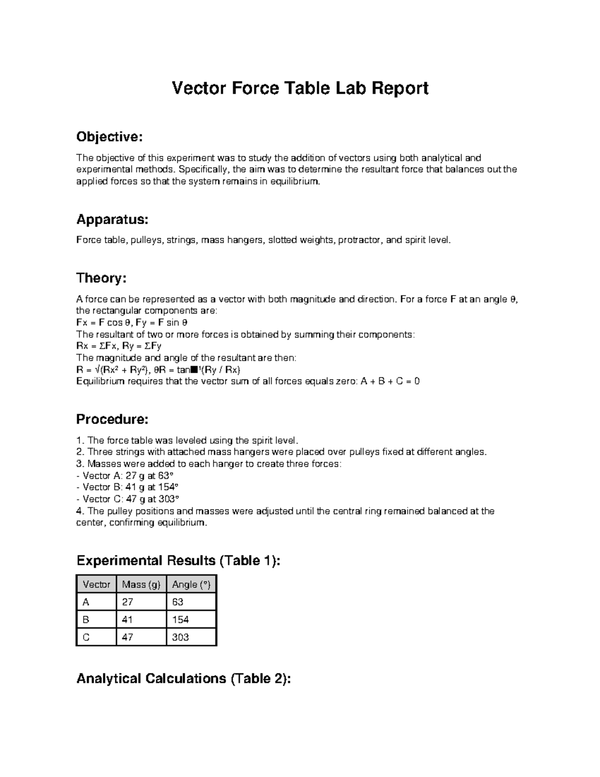 Vector Force Table Lab Report: Analyzing Vector Addition and ...