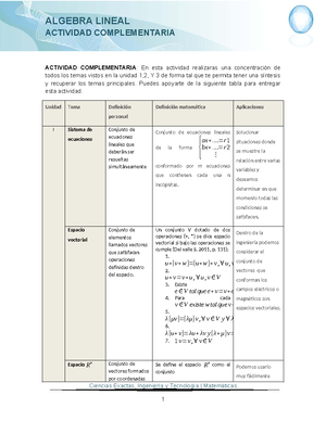 Formulario MAT 103: Tipos de Matrices y Propiedades en Álgebra Lineal ...