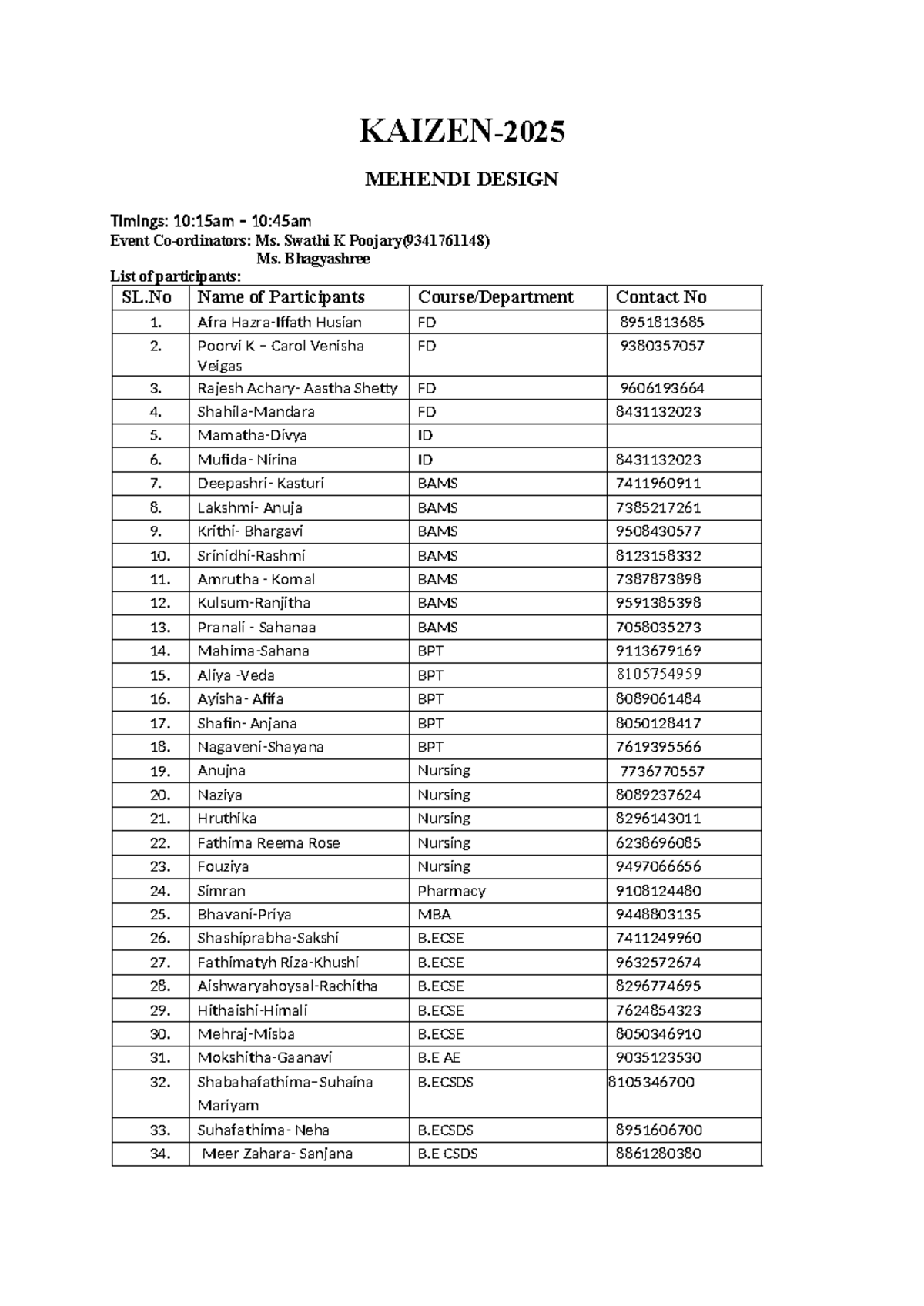 KAIZEN-2025 Mehendi Design Event Details and Participants List - Studocu