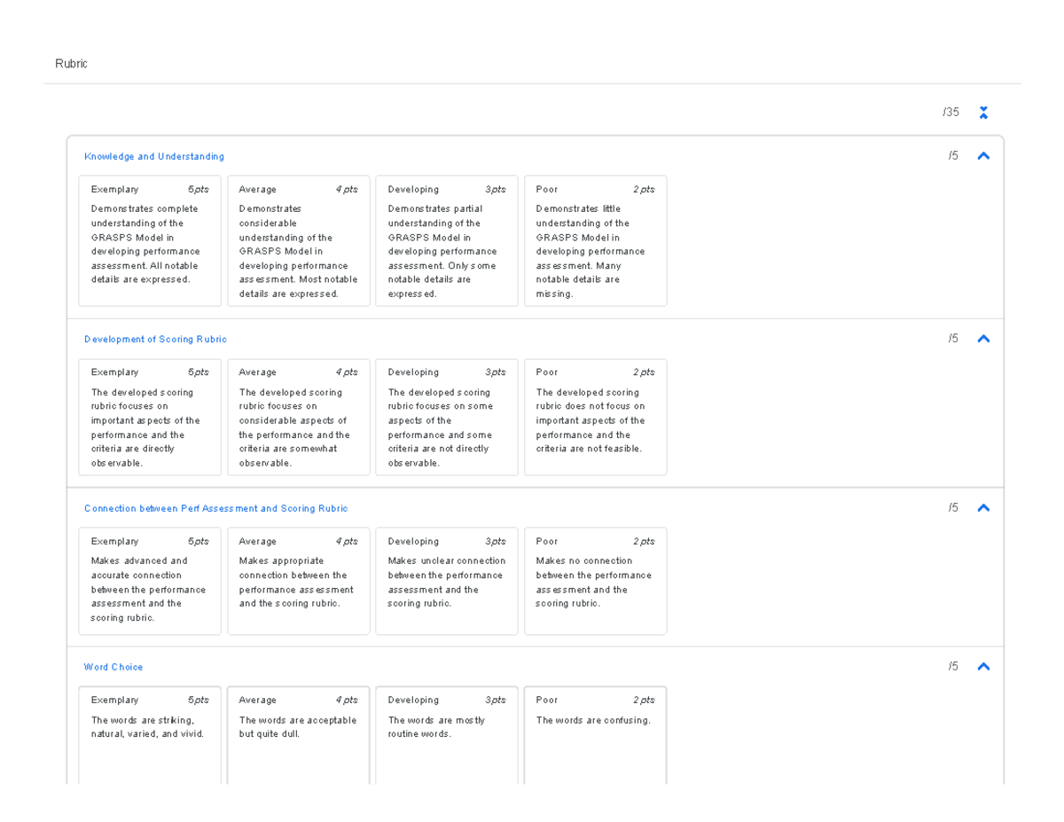 GRASPS Model Performance Assessment Rubric - Goodluck - Studocu