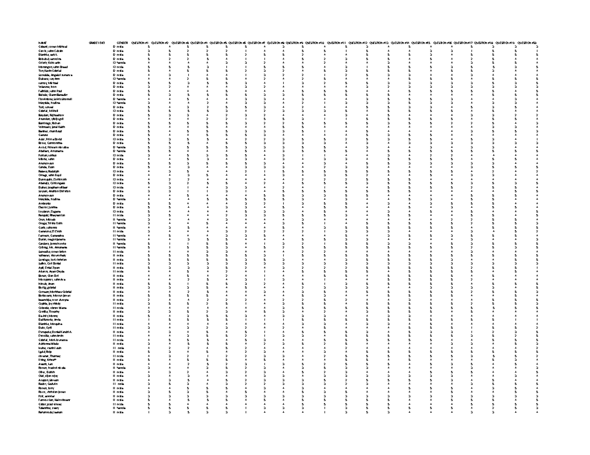 Student Names and Grades for Tally 1 (Grade 11 & 12) - Studocu