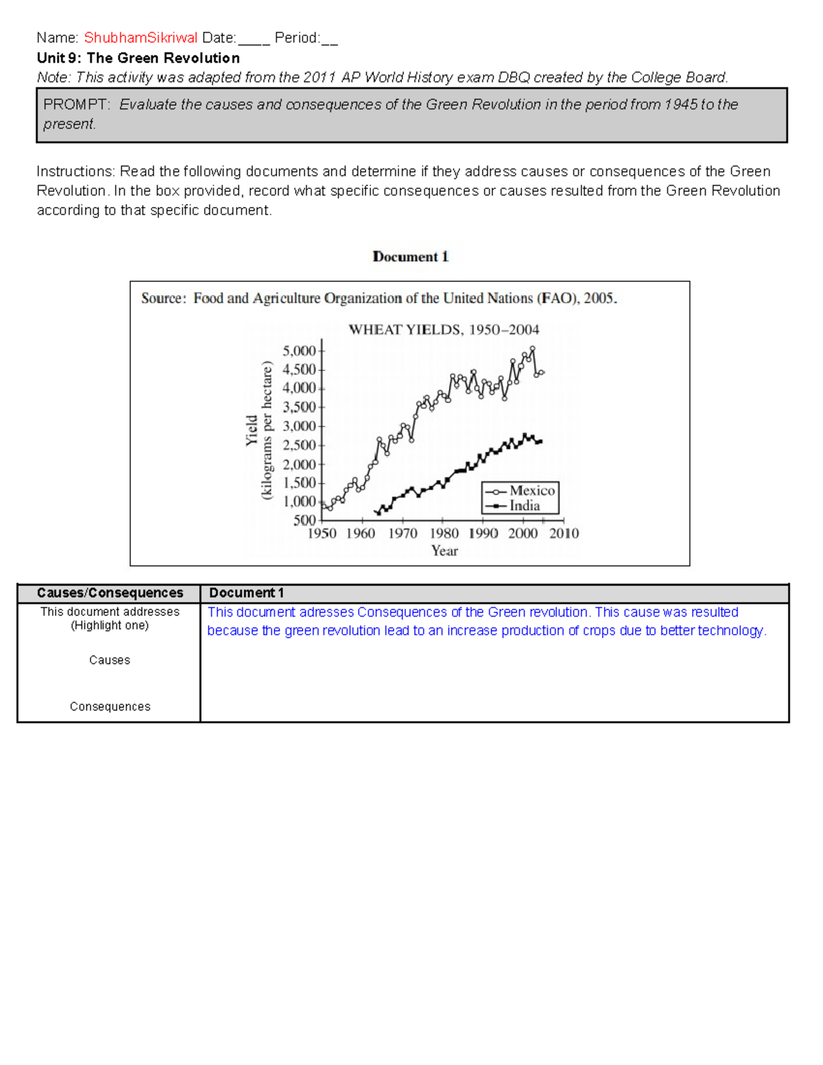 Unit 9: Green Revolution DBQ Practice Guide (AP World History) - Studocu