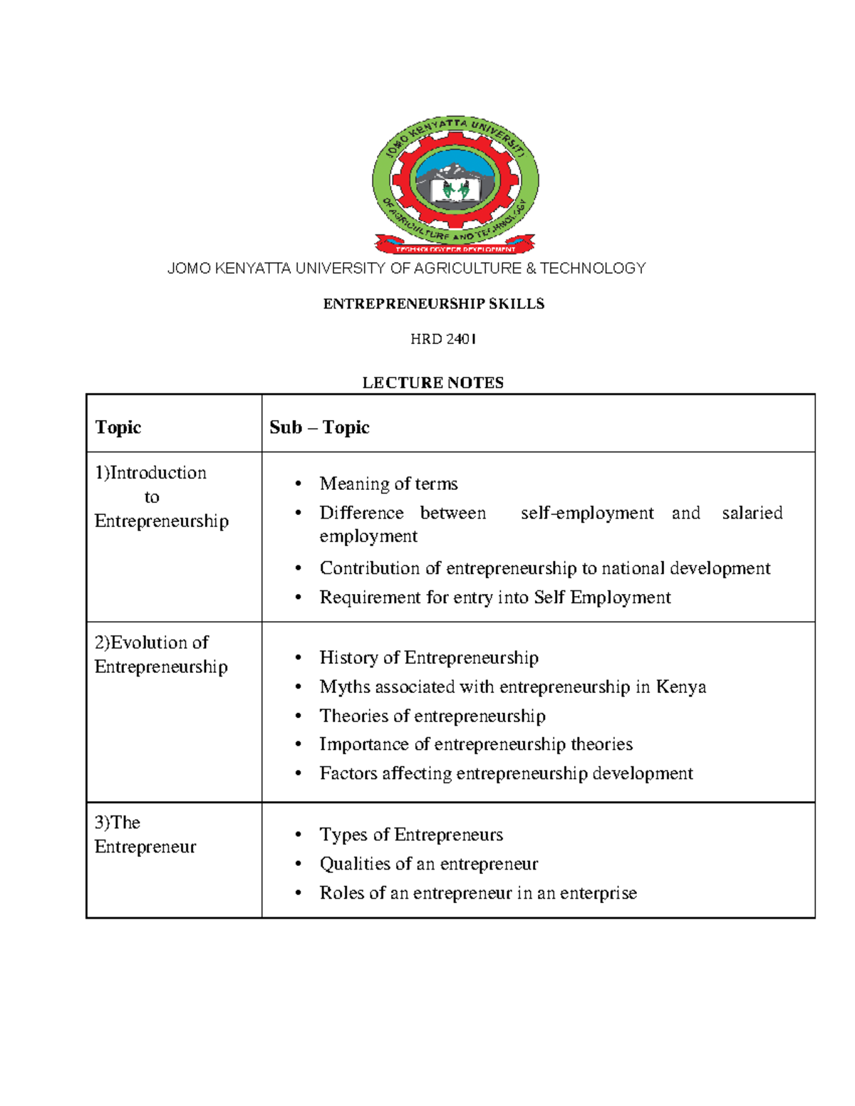 Entrepreneurship Skills Lecture Notes: HRD 2401 Insights and Concepts ...