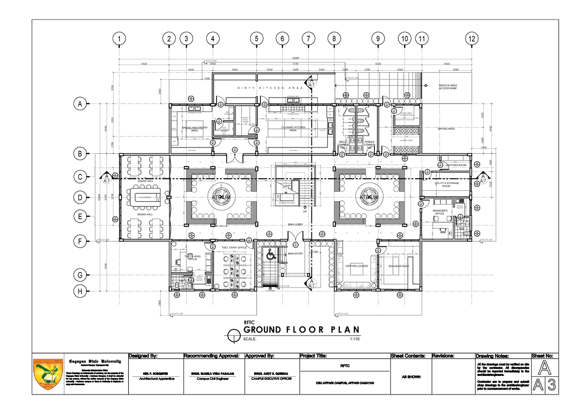 RFTC Ground Floor Plan Overview and Details - Studocu