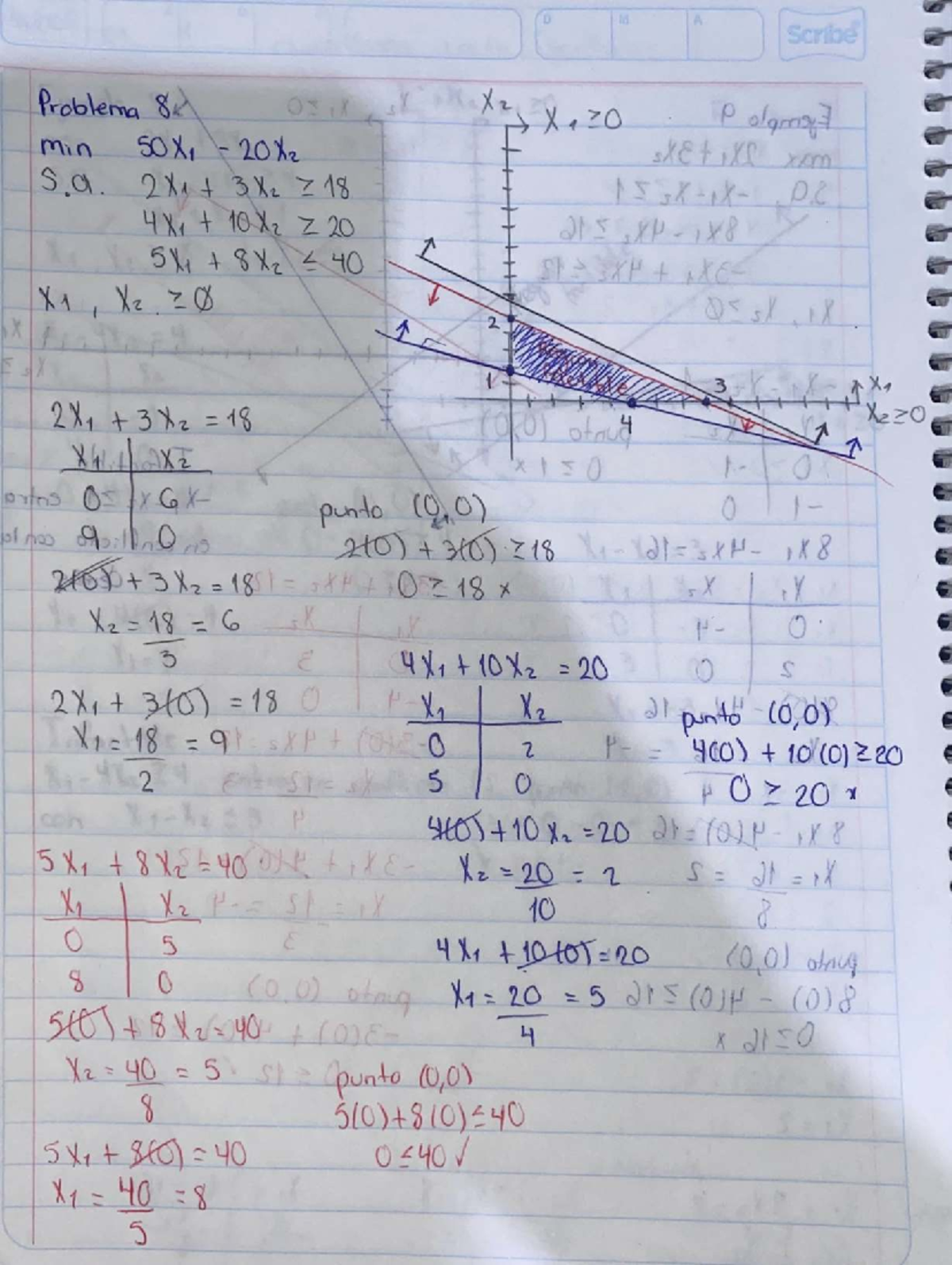 Final Exam Study Notes for Course Code: i.> - Studocu