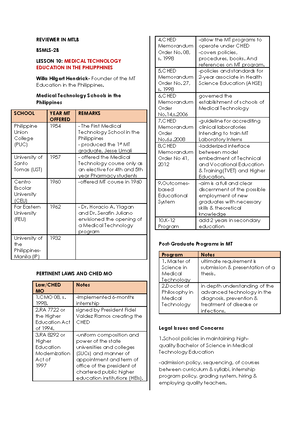 DLP - Detailed Lesson Plan - Four Types of Sentences - Republic of the ...