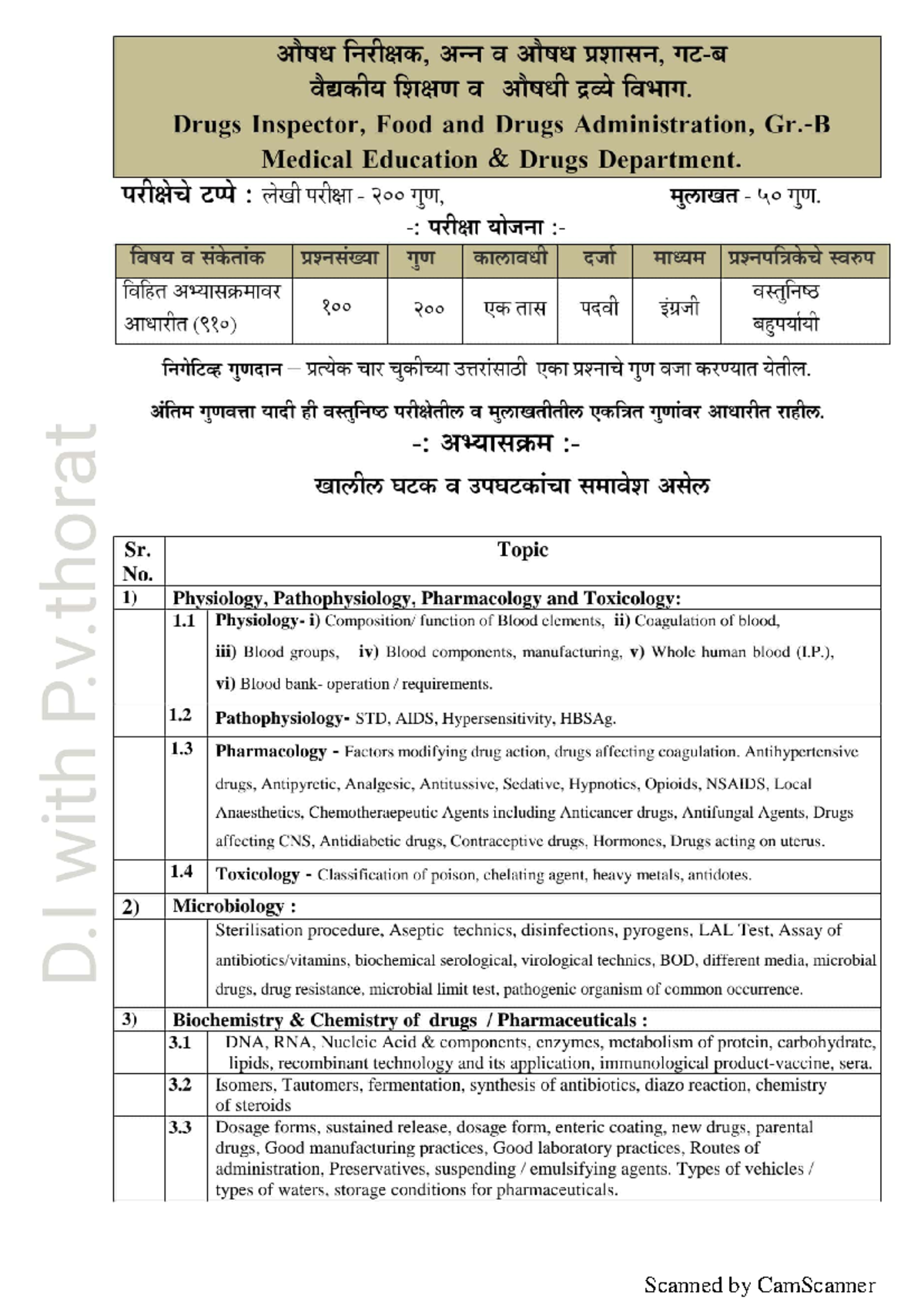 MPSC D.I Syllabus Overview: Physiology, Microbiology & Biochemistry ...