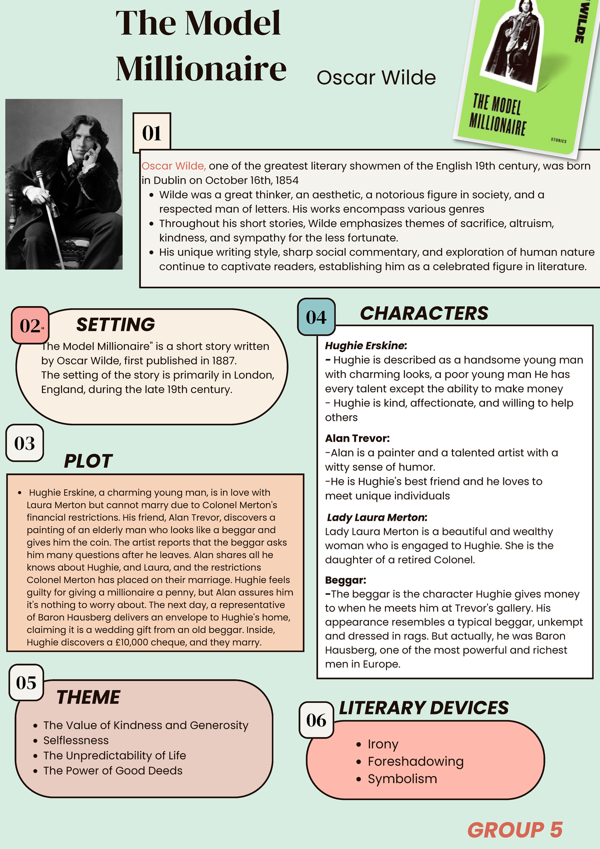 The Model Millionaire: An Analysis of Wilde's Short Story Themes - Studocu