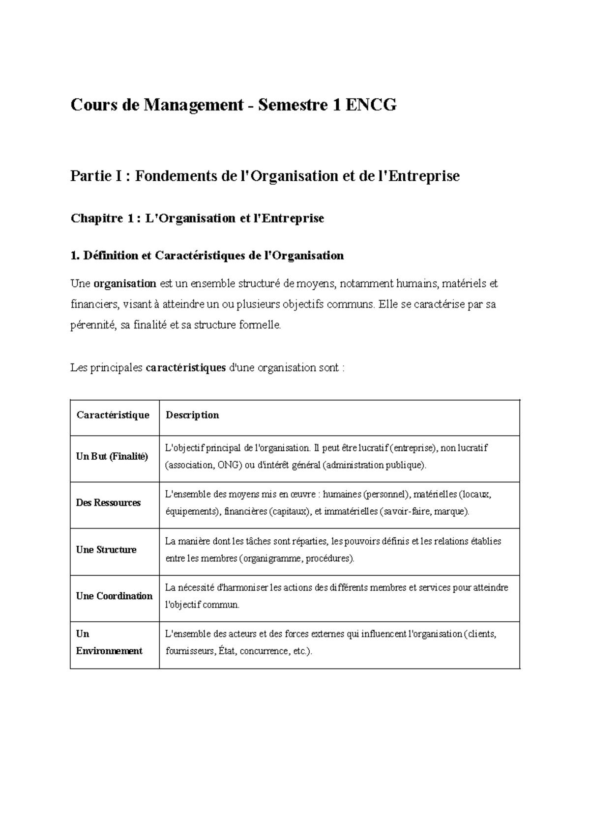 Cours de Management S1 : Fondements et Caractéristiques des ...