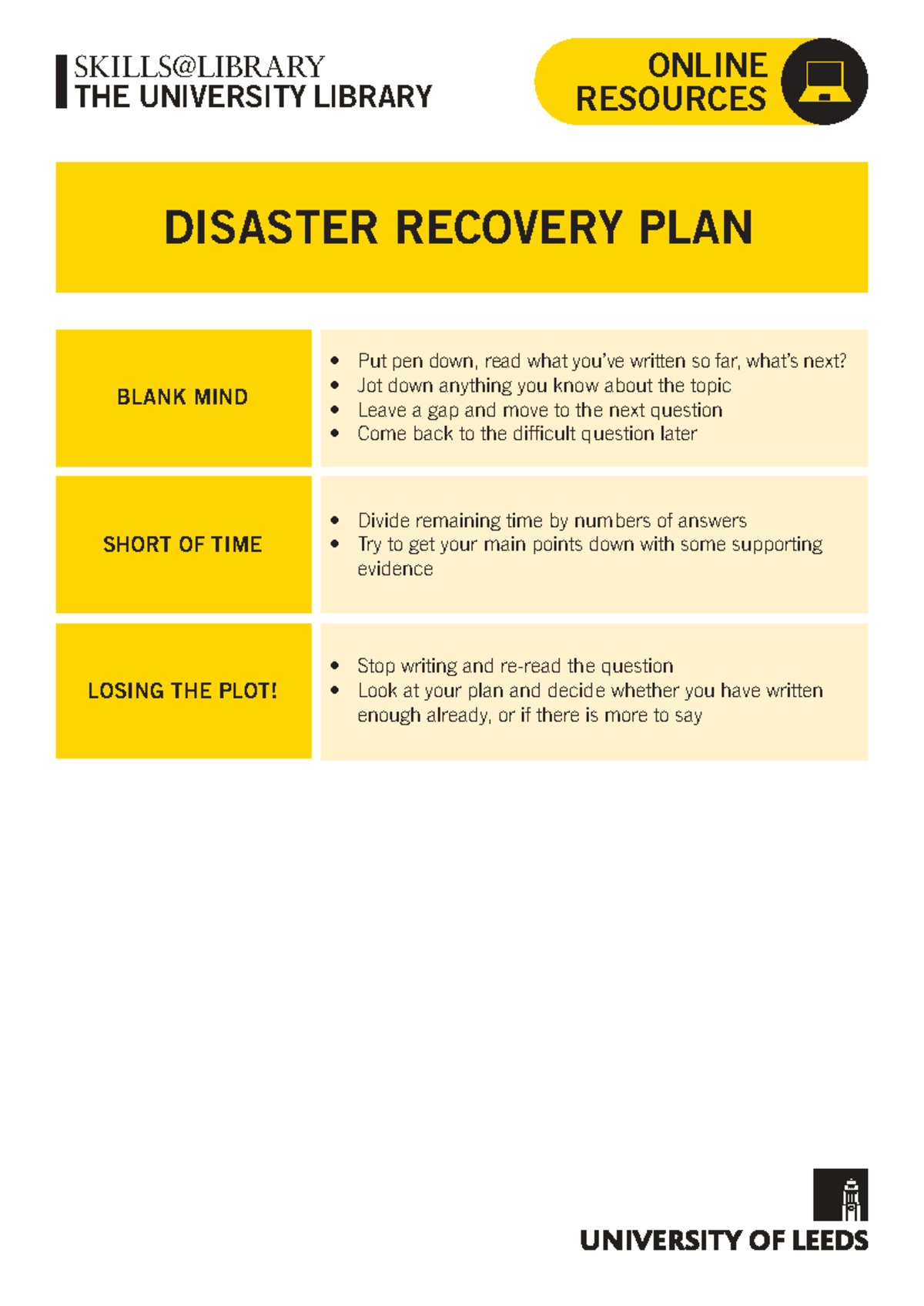 PDF Disaster Recovery Plan - ONLINE RESOURCES SKILLS@LIBRARY THE ...