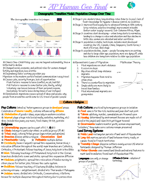 [Solved] what is the definition of a compact state - AP Human Geography ...
