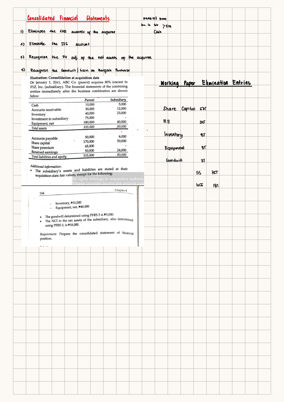 Consolidated FS - BUSCOM - Consolidated Financial Statements PARE nic BOOK Inv. In sub 1 ...