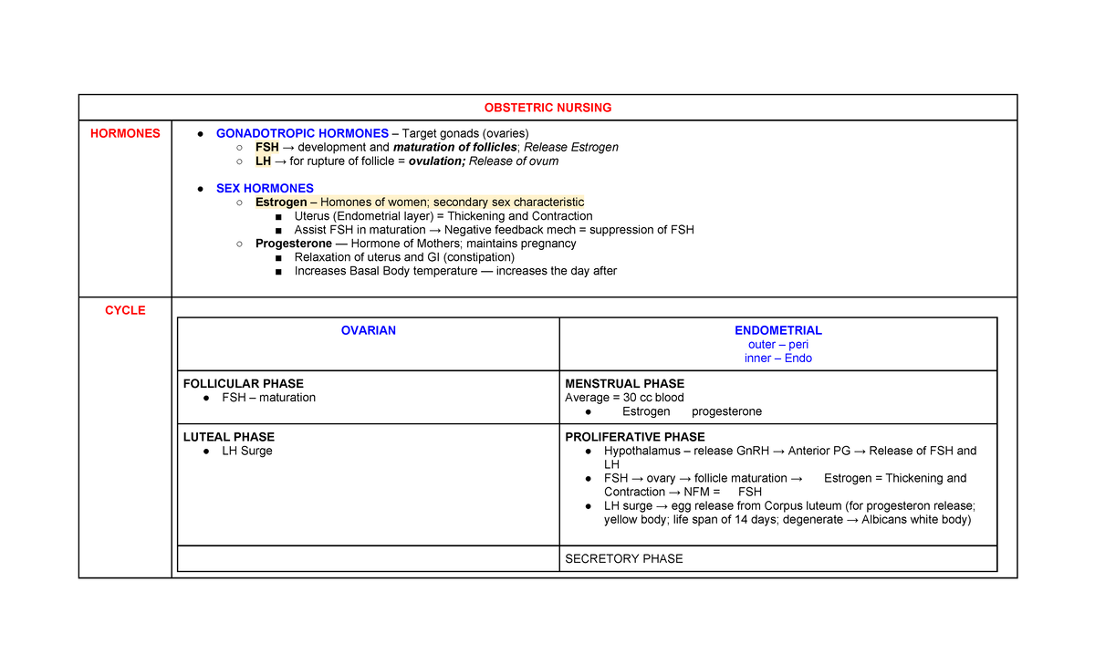Obstetric Nursing Notes: Hormones, Pregnancy, and Family Planning - Studocu