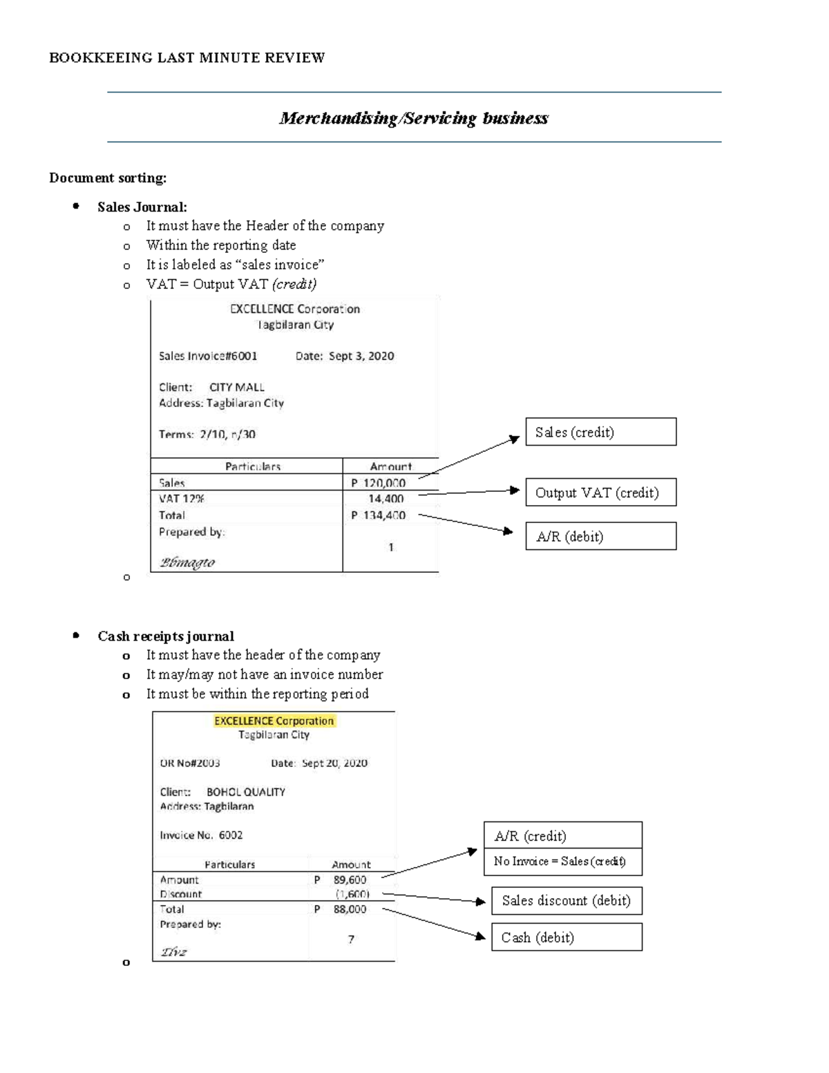 BOOKKEEPING LAST MINUTE REVIEW: Key Journal Entries Guide - Studocu