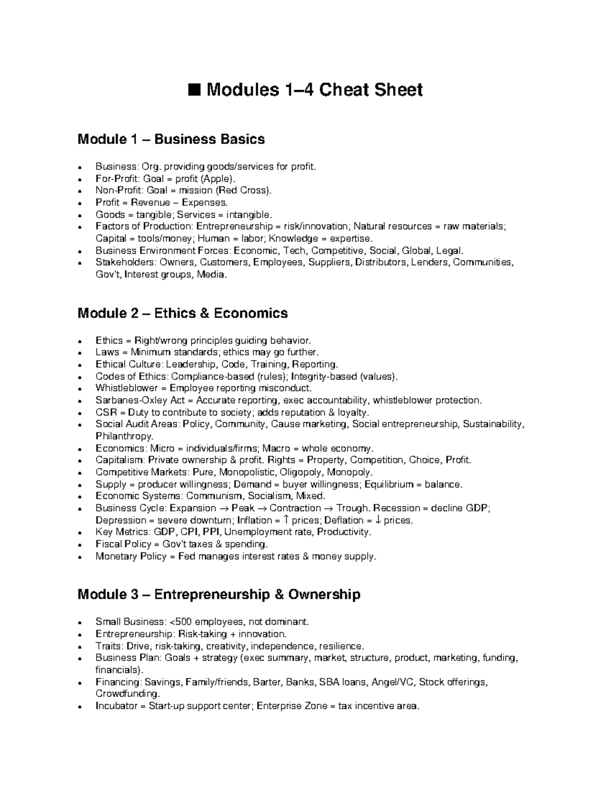 Modules 1-4 Cheat Sheet: Business Basics, Ethics, & Entrepreneurship - Studocu