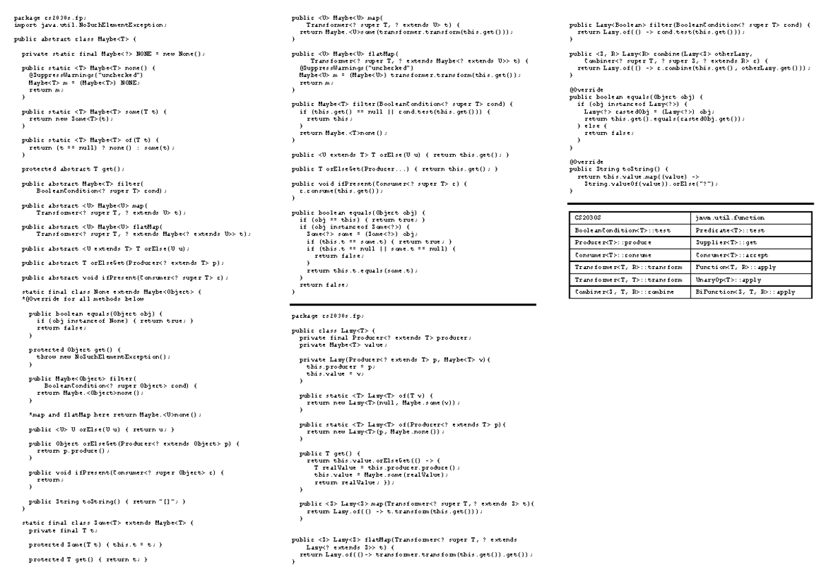 CS2030S PE2 Cheatsheet: Java Package and Class Structure - Studocu