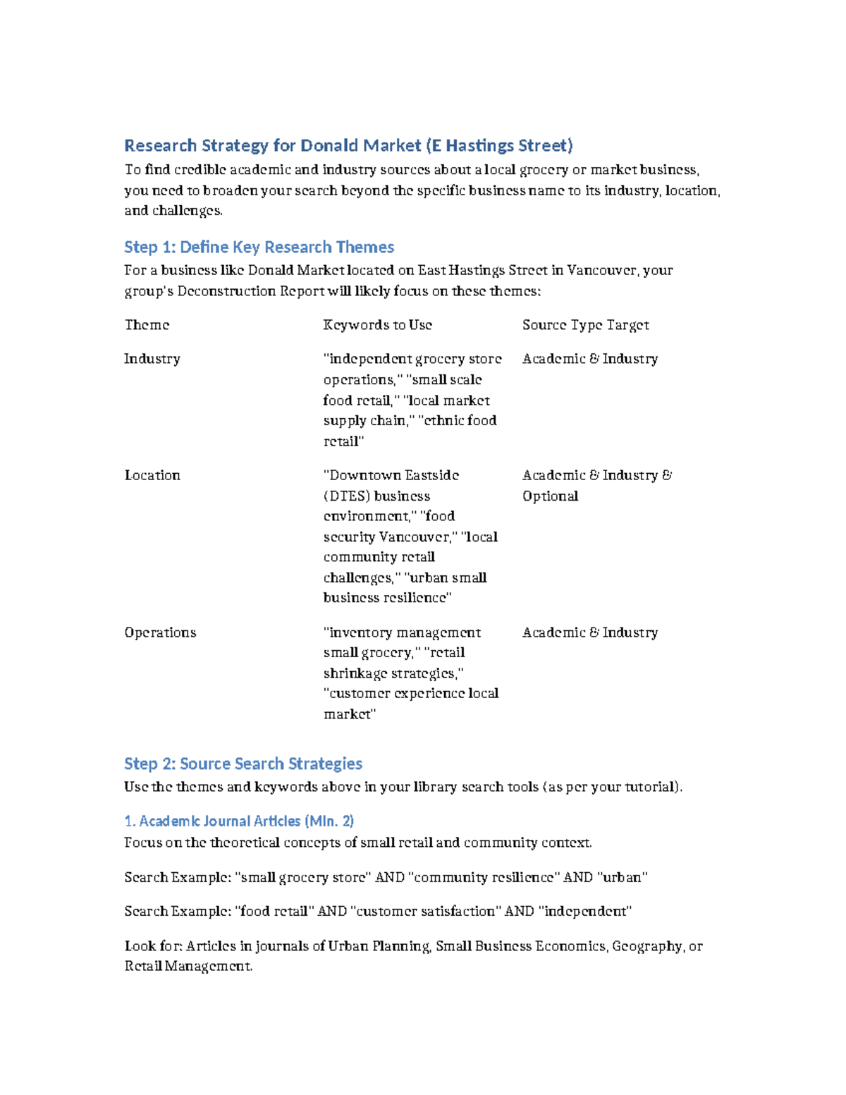 Research Strategy for Donald Market (E Hastings St) Analysis - Studocu
