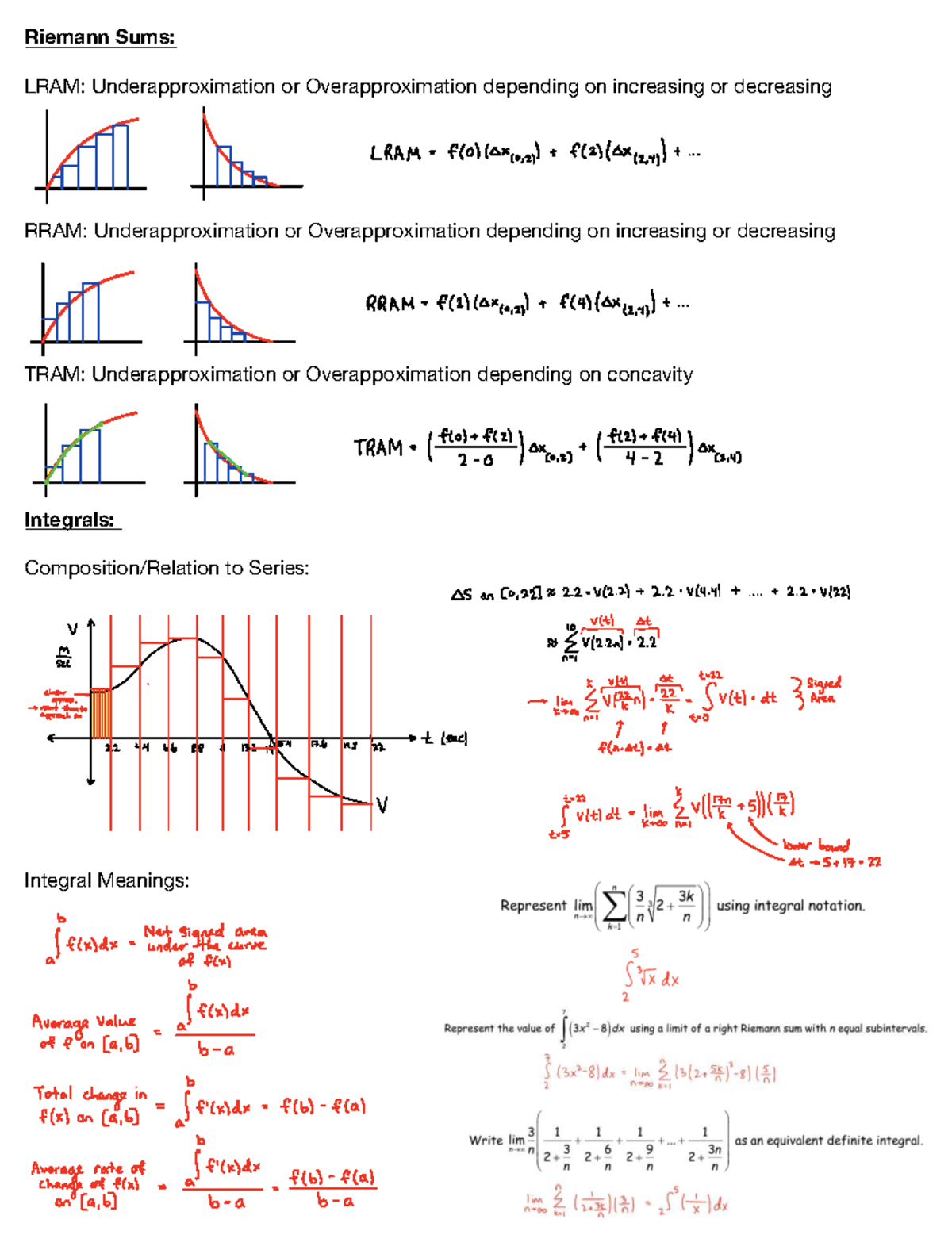 Integrals Review: Riemann Sums and Their Approximations - Studocu