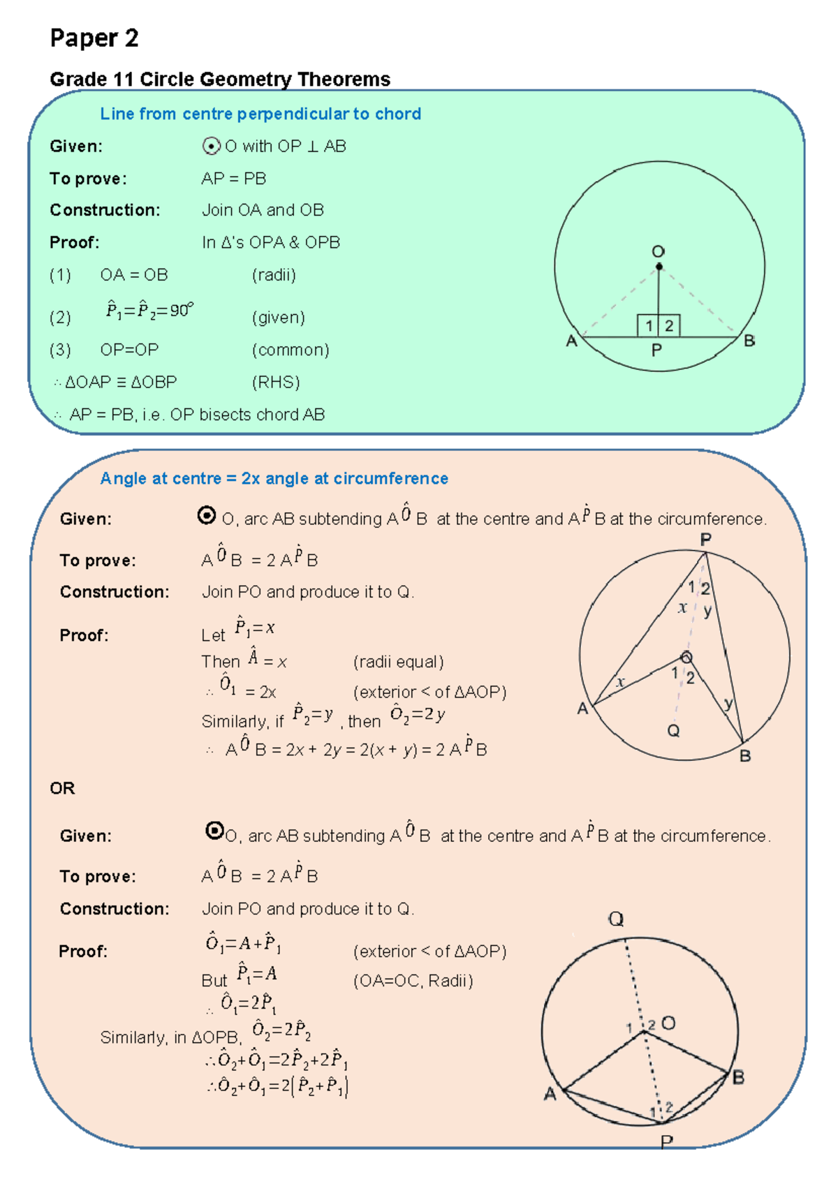 Grade 11 Circle Geometry Theorems Summary and Proofs - Studocu