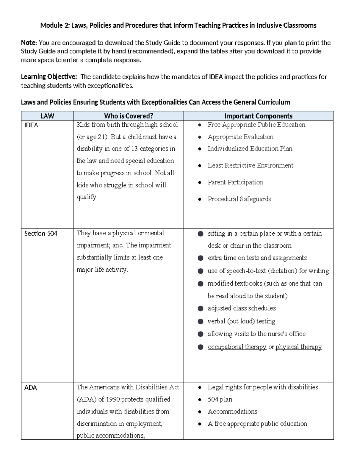 D096 Module 2 Study Guide: Laws Impacting Inclusive Education - Studocu