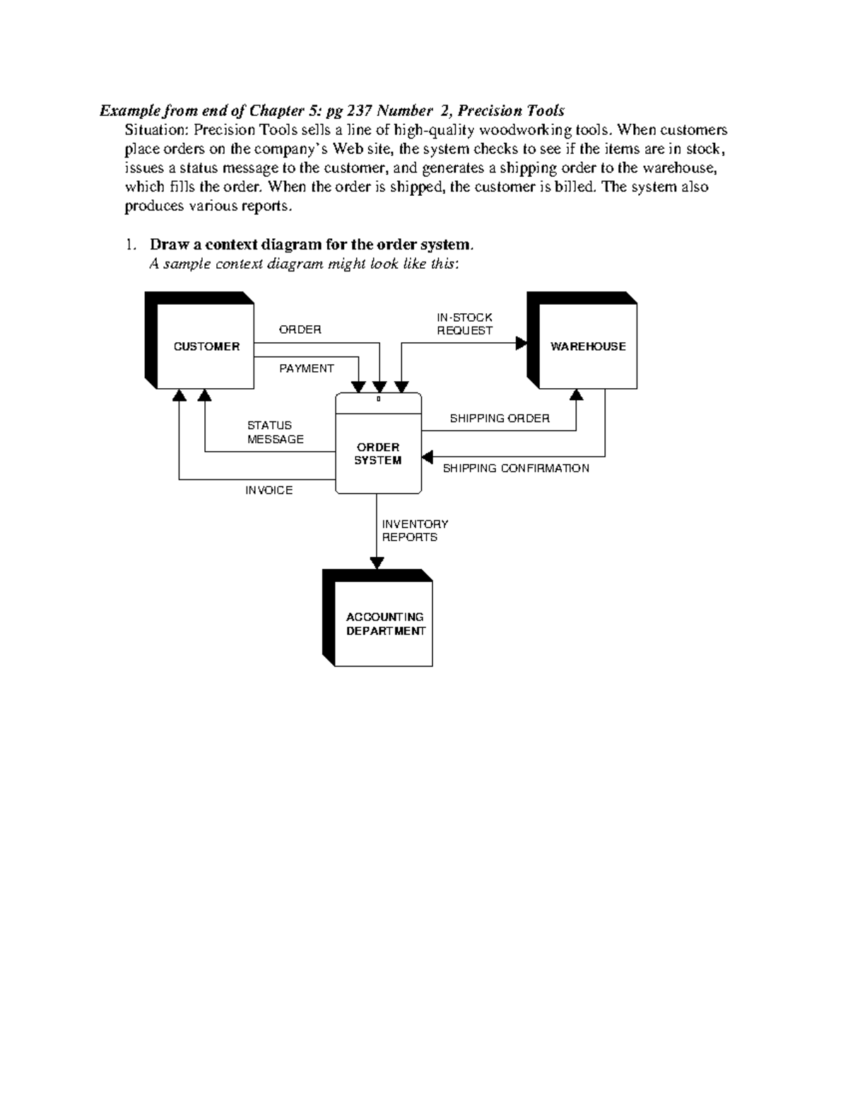 CPT264 Assignment#5 Sample DFD Content and Level 0 - Example from end ...