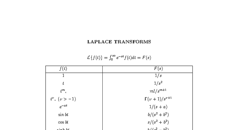 LAPLACE TRANSFORMS TABLE - MATH 101 - Studocu